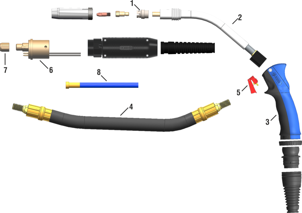 SNB 250 Series Mig Welding Torch - Senor Metals